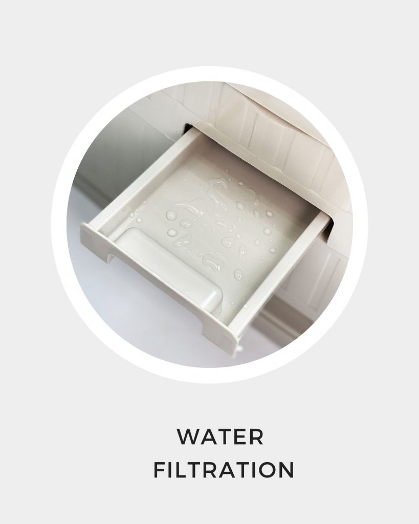 (L) Dish Drainer with Transparent Cover - Betterware Plastic